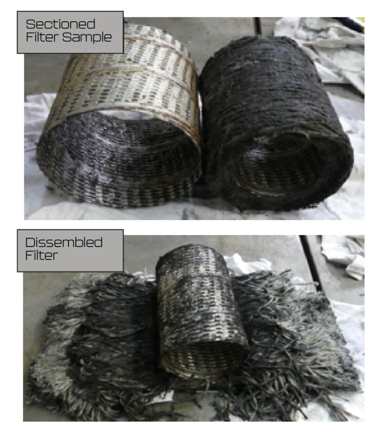 Water Treatment - Sandtinel